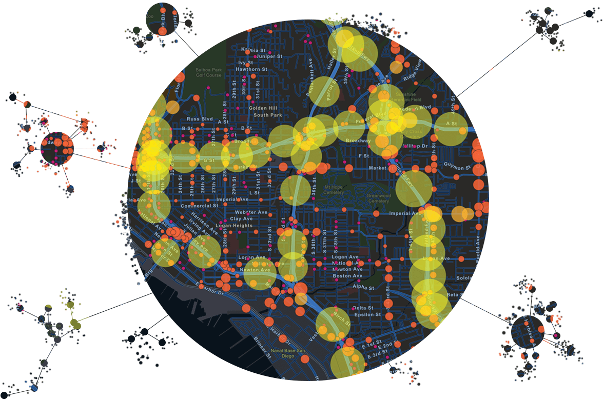 ArcGIS Developer Bundle | Esri Deutschland ArcGIS Developer Bundle | Esri Deutschland