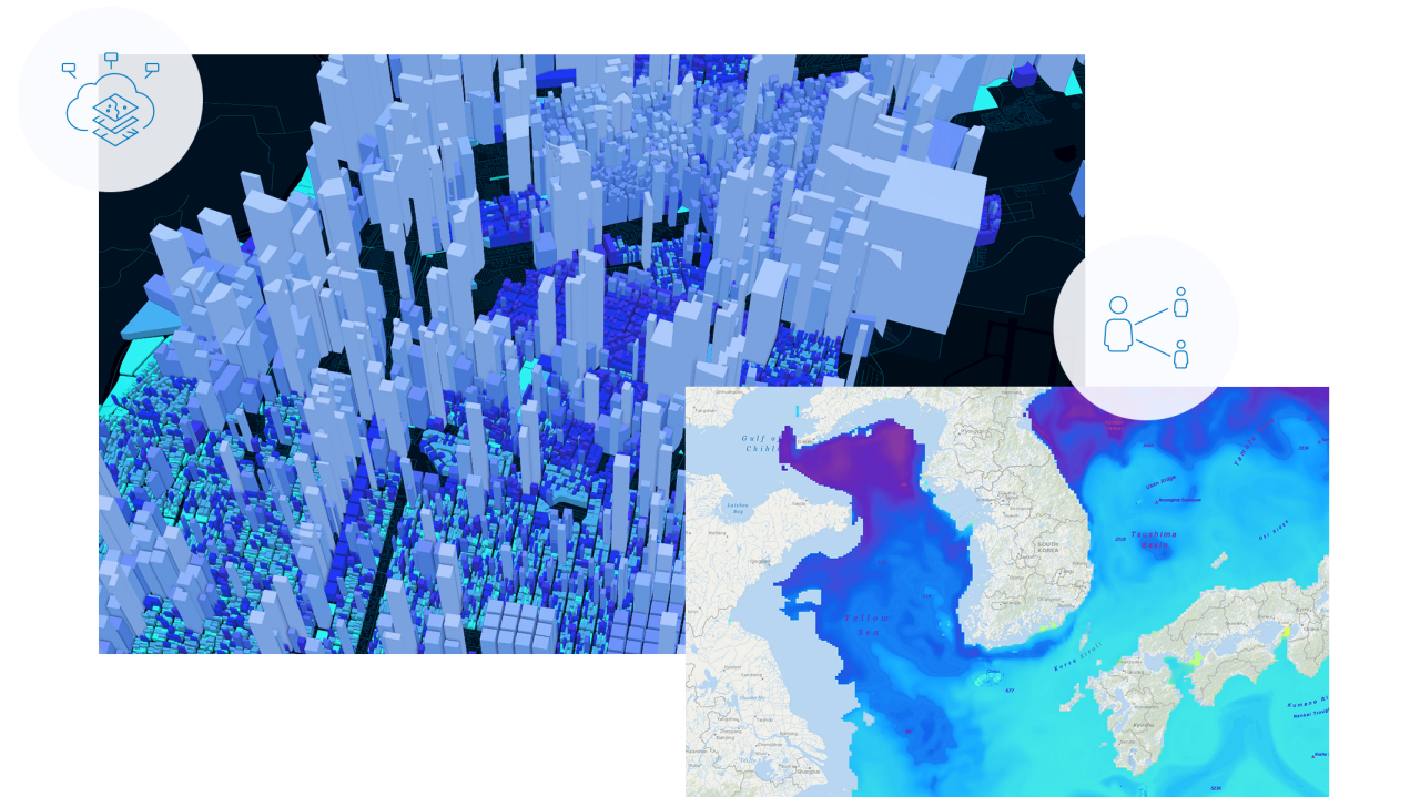ArcGIS Desktop Migration